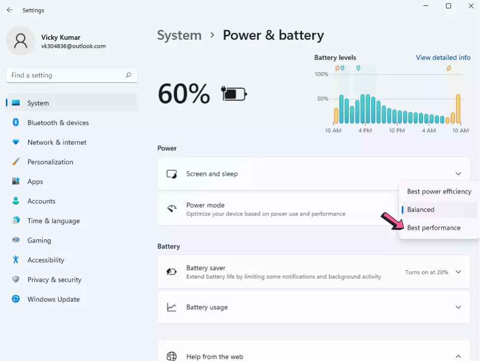 Windows 11 - Opsyon pouvwa pèfòmans segondè