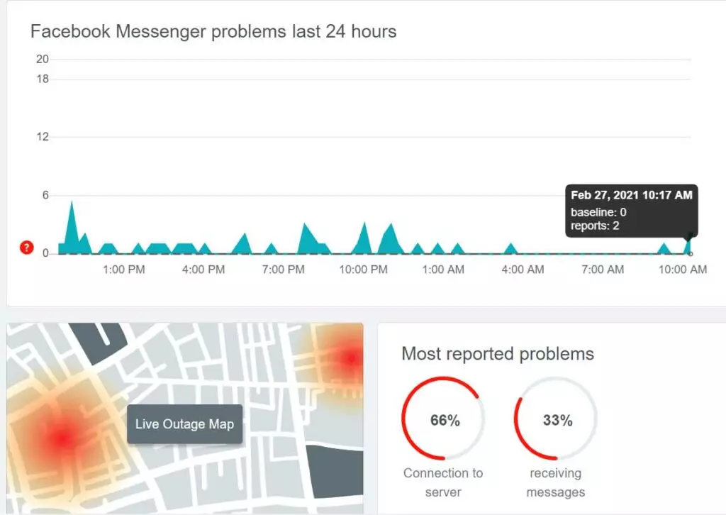 Το Facebook Messenger δεν λειτουργεί ή δεν στέλνει μηνύματα | Διακοπή διακομιστή;