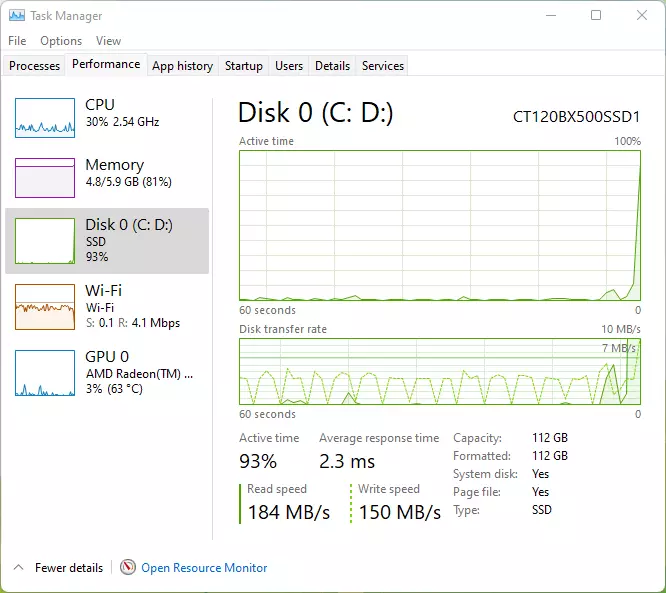 Bëlleg Solid State Drive 120GB