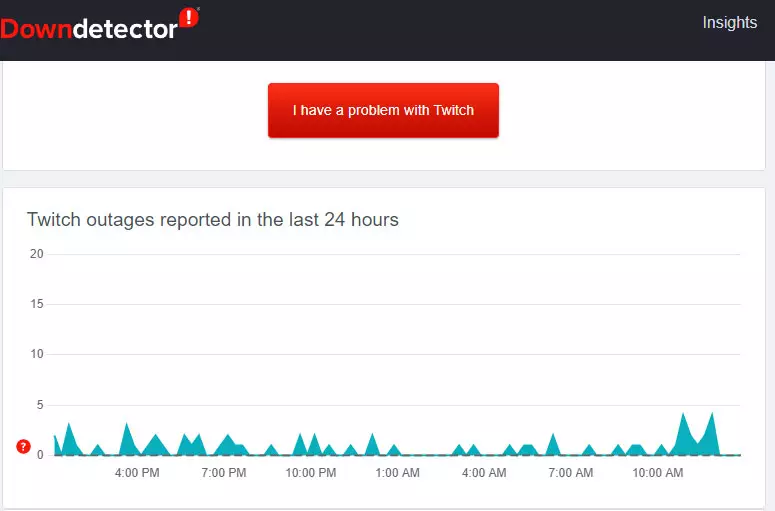 בדוק שרתי Twitch